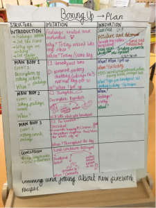 Talk for Writing at Arcadia - What is it & Why do we do it? | Arcadia ...